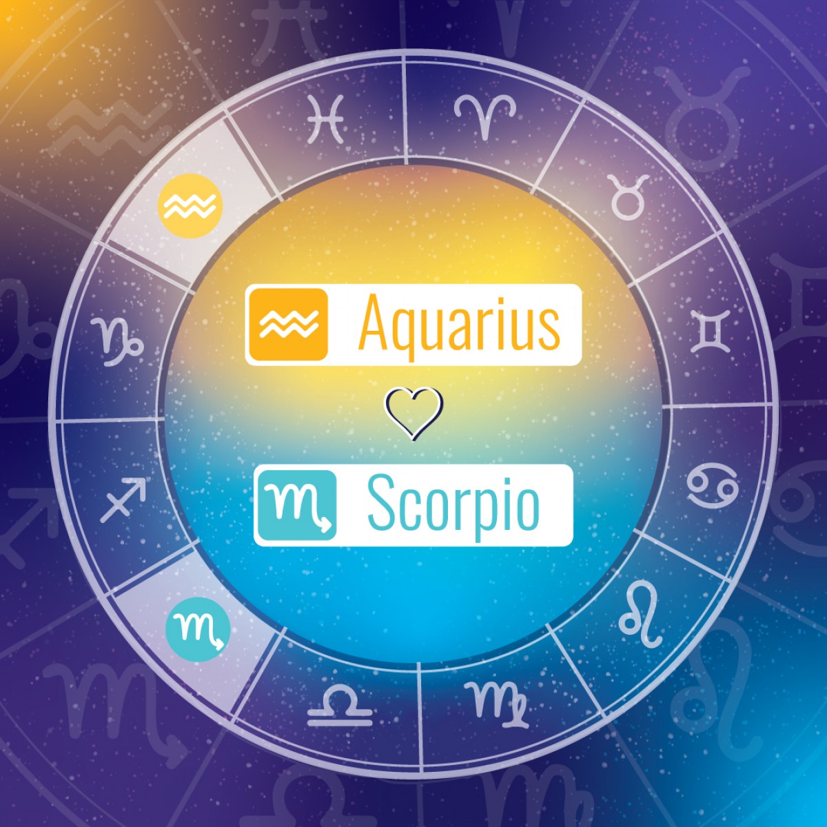 Zodiac signs compatibility scorpio and aquarius 60 photos ...