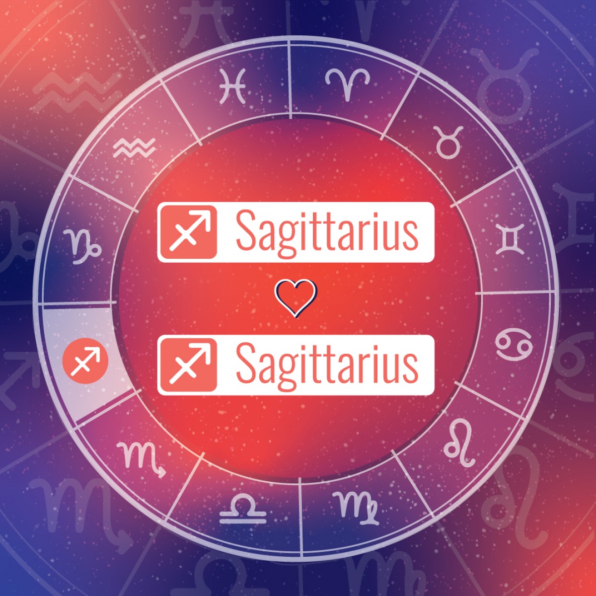 Zodiac and sagittarius compatibility 60 photos - Astrologytoyou.com