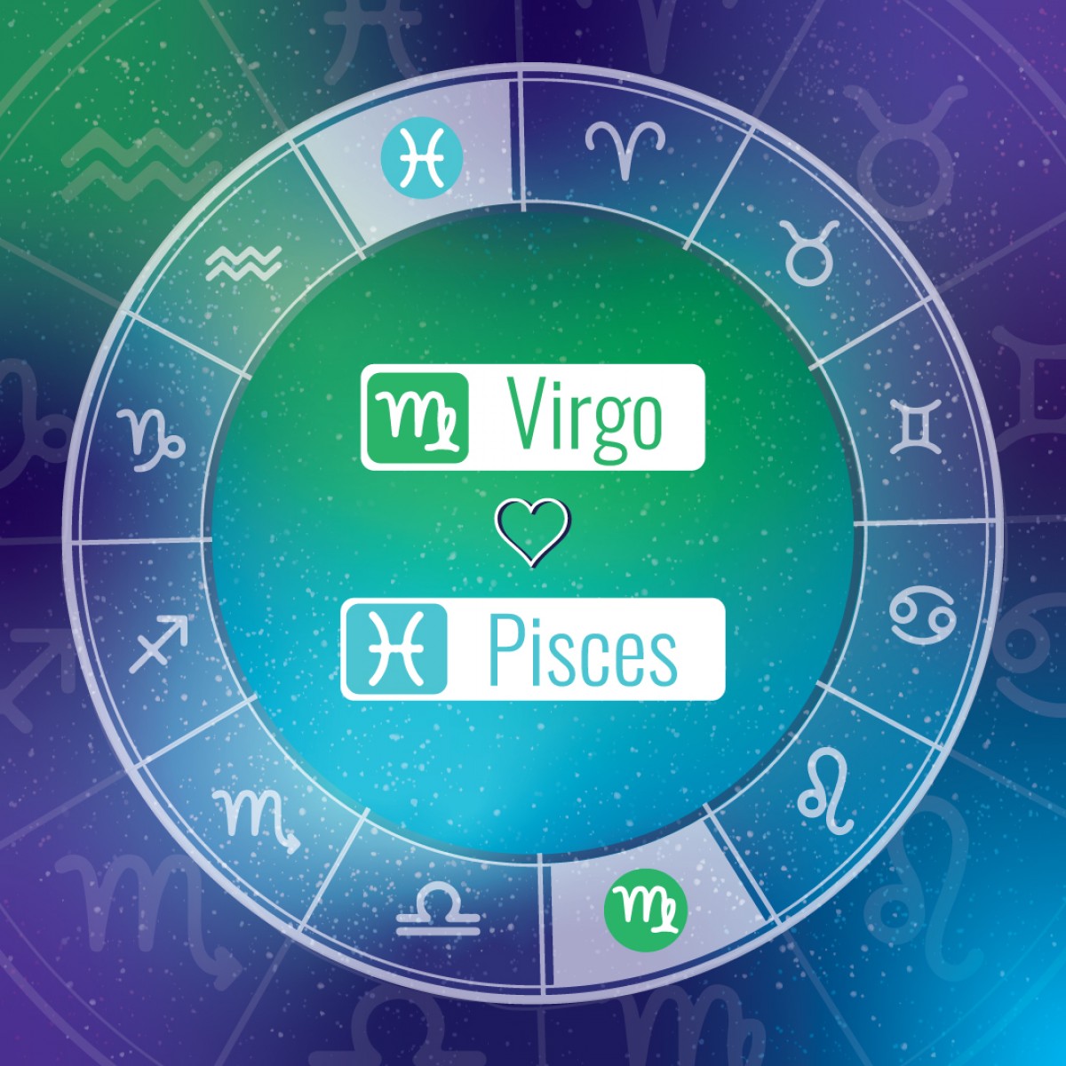 Zodiac compatibility chart virgo - Horoscopeaz.com