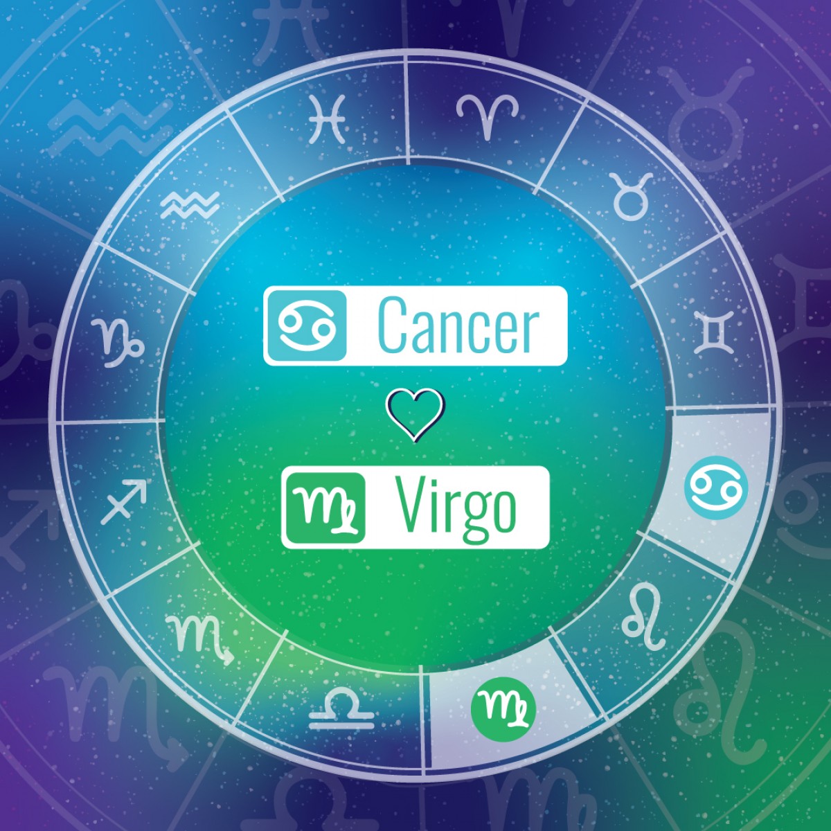 Cancer and virgo zodiac sign compatibility 60 photos - Astrologytoyou.com