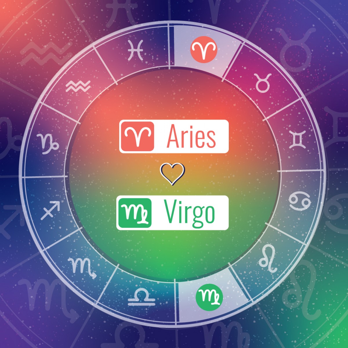 Zodiac Signs Virgo Compatibility