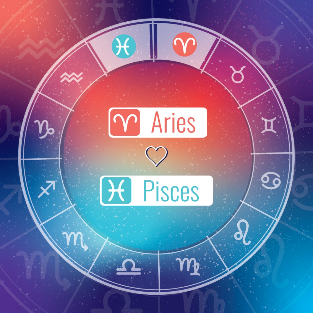 Pisces and aries zodiac sign 60 photos - Youhoroscope.com